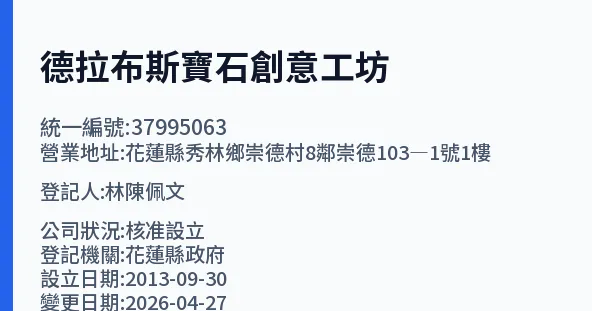 德拉布斯寶石創意工坊的照片-統編 37995063(花蓮縣) 公司登記資料與營業項目詳細圖表