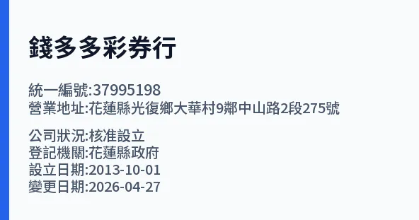 錢多多彩券行的照片-統編 37995198(花蓮縣) 公司登記資料與營業項目詳細圖表
