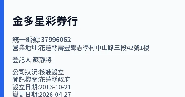 金多星彩券行的照片-統編 37996062(花蓮縣) 公司登記資料與營業項目詳細圖表