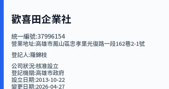 歡喜田企業社的照片-統編 37996154(高雄市) 公司登記資料與營業項目詳細圖表