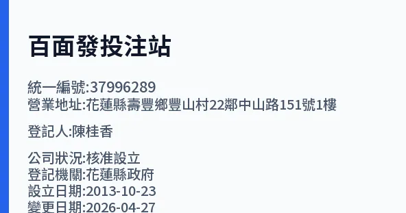 百面發投注站的照片-統編 37996289(花蓮縣) 公司登記資料與營業項目詳細圖表