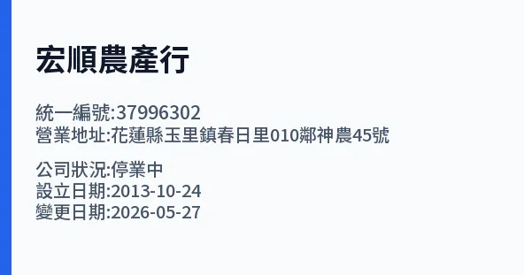 宏順農產行的照片-統編 37996302(花蓮縣) 公司登記資料與營業項目詳細圖表