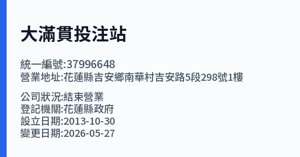 大滿貫投注站的照片-統編 37996648(花蓮縣) 公司登記資料與營業項目詳細圖表