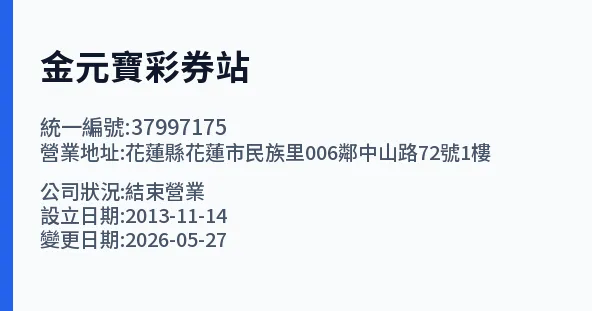 金元寶彩券站的照片-統編 37997175(花蓮縣) 公司登記資料與營業項目詳細圖表