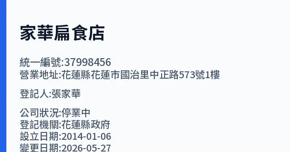 家華扁食店的照片-統編 37998456(花蓮縣) 公司登記資料與營業項目詳細圖表