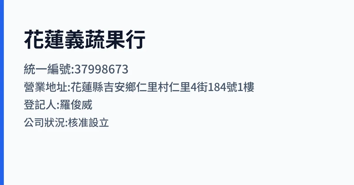 花蓮義蔬果行 - 統編 37998673(花蓮縣) 公司登記資料與營業項目詳細圖表