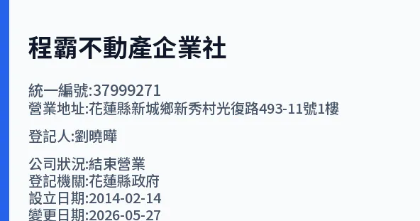 程霸不動產企業社的照片-統編 37999271(花蓮縣) 公司登記資料與營業項目詳細圖表