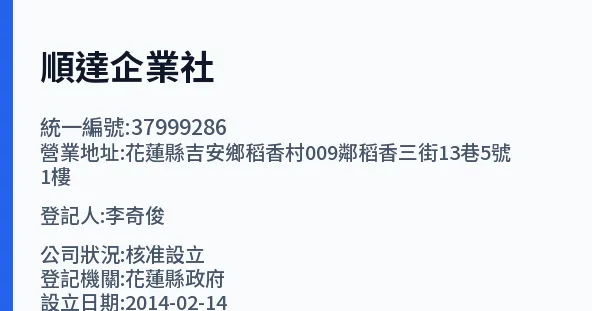 順達企業社的照片-統編 37999286(花蓮縣) 公司登記資料與營業項目詳細圖表