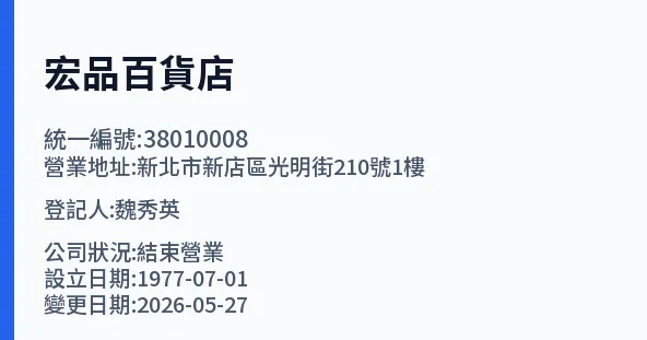宏品百貨店的照片-統編 38010008(新北市) 公司登記資料與營業項目詳細圖表