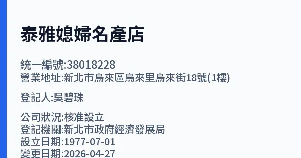 泰雅媳婦名產店的照片-統編 38018228(新北市) 公司登記資料與營業項目詳細圖表