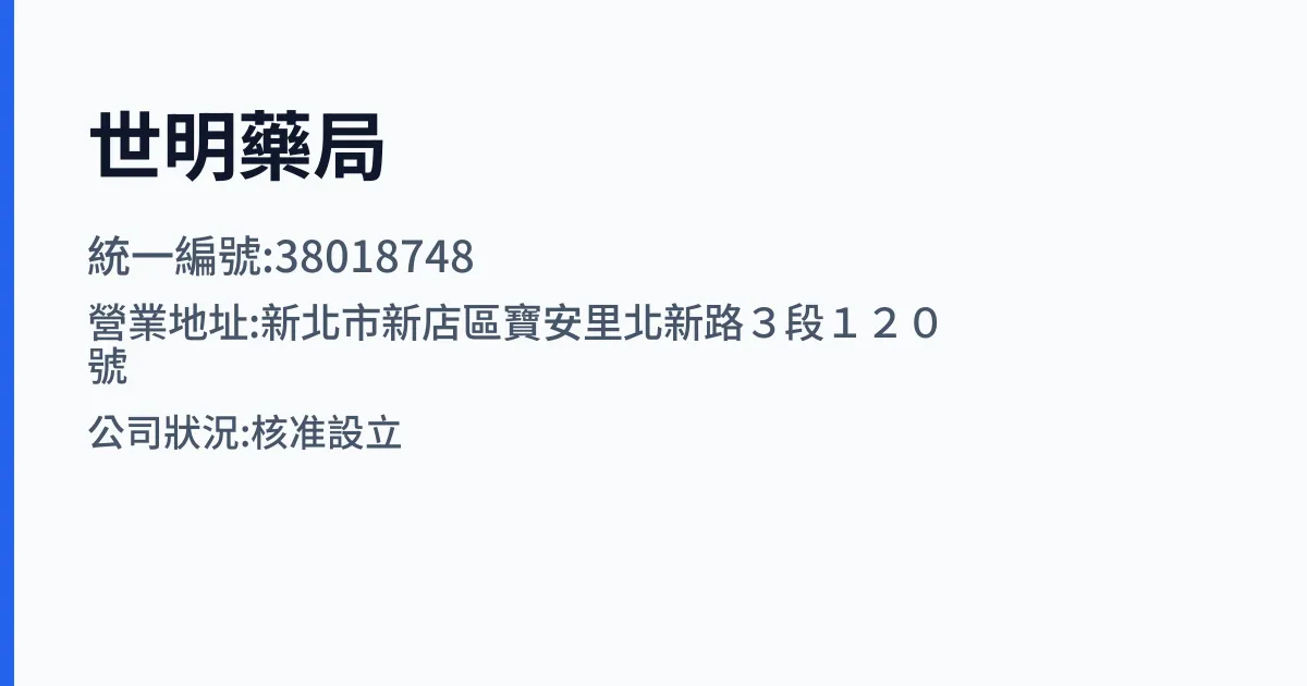 世明藥局 - 統編 38018748(新北市) 公司登記資料與營業項目詳細圖表