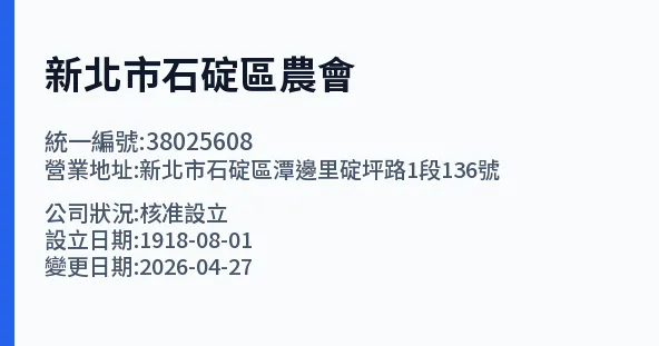 新北市石碇區農會的照片-統編 38025608(新北市) 公司登記資料與營業項目詳細圖表