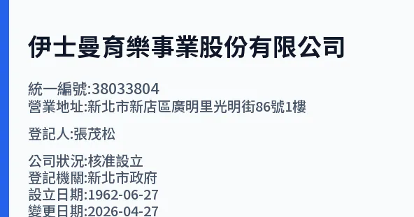 伊士曼育樂事業股份有限公司的照片-統編 38033804(新北市) 公司登記資料與營業項目詳細圖表