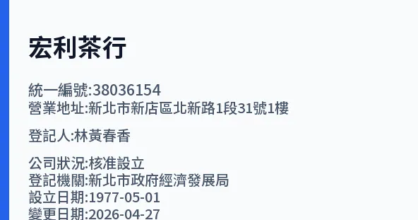宏利茶行的照片-統編 38036154(新北市) 公司登記資料與營業項目詳細圖表