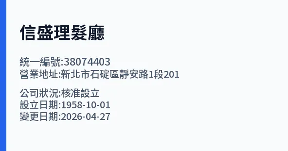 信盛理髮廳的照片-統編 38074403(新北市) 公司登記資料與營業項目詳細圖表