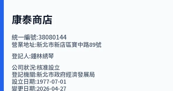 康泰商店的照片-統編 38080144(新北市) 公司登記資料與營業項目詳細圖表