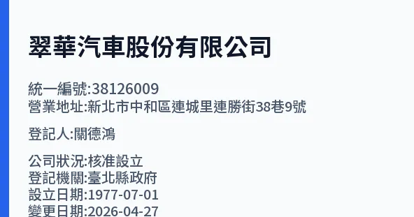 翠華汽車股份有限公司的照片-統編 38126009(新北市) 公司登記資料與營業項目詳細圖表