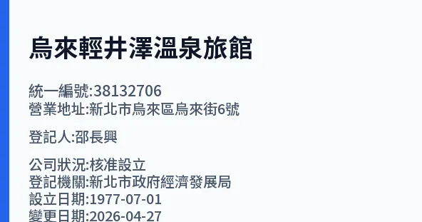 烏來輕井澤溫泉旅館的照片-統編 38132706(新北市) 公司登記資料與營業項目詳細圖表