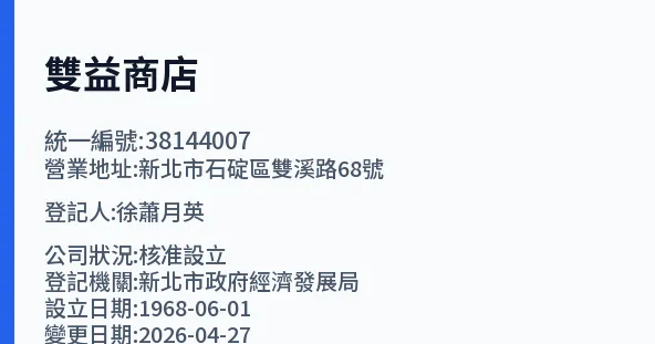 雙益商店的照片-統編 38144007(新北市) 公司登記資料與營業項目詳細圖表