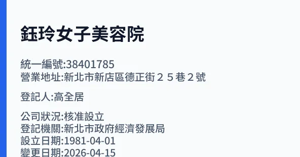鈺玲女子美容院的照片-統編 38401785(新北市) 公司登記資料與營業項目詳細圖表