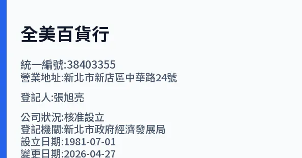 全美百貨行的照片-統編 38403355(新北市) 公司登記資料與營業項目詳細圖表