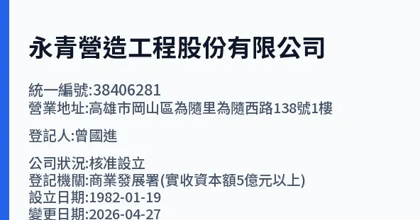 永青營造工程股份有限公司的照片-統編 38406281(高雄市) 公司登記資料與營業項目詳細圖表