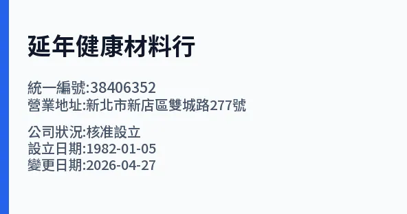 延年健康材料行的照片-統編 38406352(新北市) 公司登記資料與營業項目詳細圖表