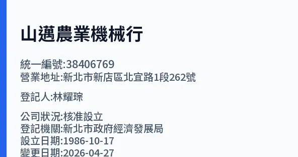 山邁農業機械行的照片-統編 38406769(新北市) 公司登記資料與營業項目詳細圖表