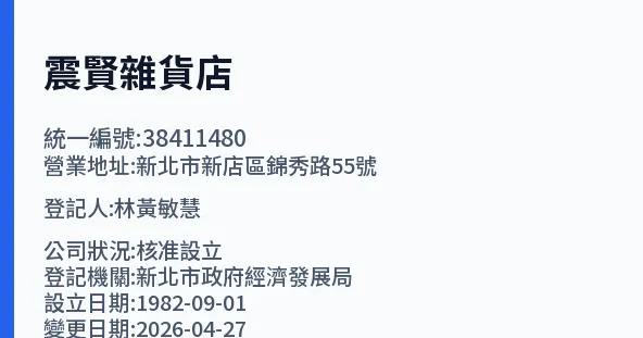 震賢雜貨店的照片-統編 38411480(新北市) 公司登記資料與營業項目詳細圖表