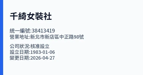 千綺女裝社的照片-統編 38413419(新北市) 公司登記資料與營業項目詳細圖表