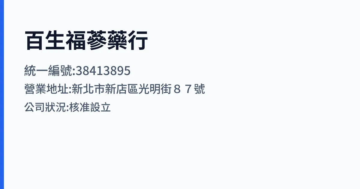 百生福蔘藥行 - 統編 38413895(新北市) 公司登記資料與營業項目詳細圖表
