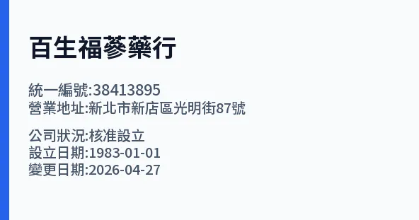 百生福蔘藥行的照片-統編 38413895(新北市) 公司登記資料與營業項目詳細圖表