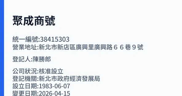 聚成商號的照片-統編 38415303(新北市) 公司登記資料與營業項目詳細圖表