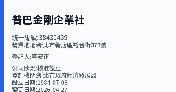 普巴金剛企業社的照片-統編 38430439(新北市) 公司登記資料與營業項目詳細圖表