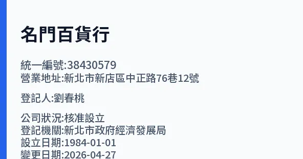 名門百貨行的照片-統編 38430579(新北市) 公司登記資料與營業項目詳細圖表