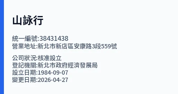 山詠行的照片-統編 38431438(新北市) 公司登記資料與營業項目詳細圖表