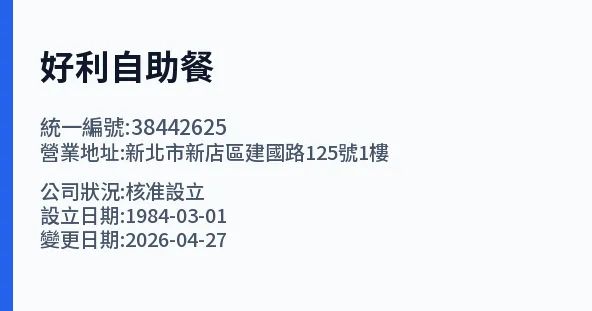 好利自助餐的照片-統編 38442625(新北市) 公司登記資料與營業項目詳細圖表