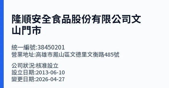 隆順安全食品股份有限公司文山門市的照片-統編 38450201(高雄市) 公司登記資料與營業項目詳細圖表