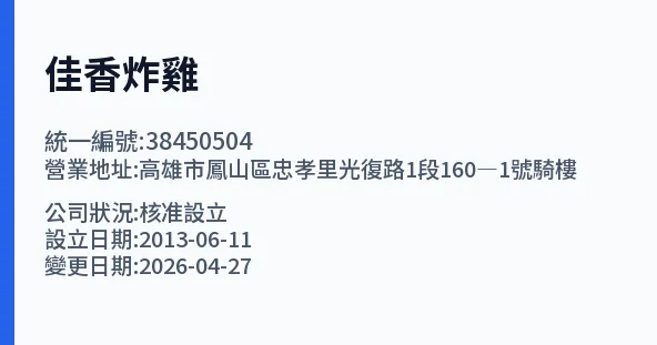 佳香炸雞的照片-統編 38450504(高雄市) 公司登記資料與營業項目詳細圖表