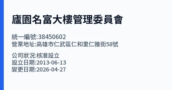 廬園名富大樓管理委員會的照片-統編 38450602(高雄市) 公司登記資料與營業項目詳細圖表