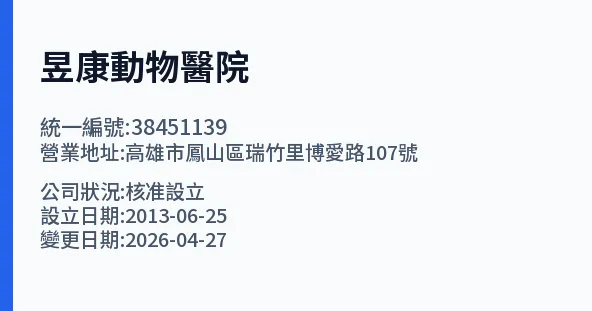 昱康動物醫院的照片-統編 38451139(高雄市) 公司登記資料與營業項目詳細圖表