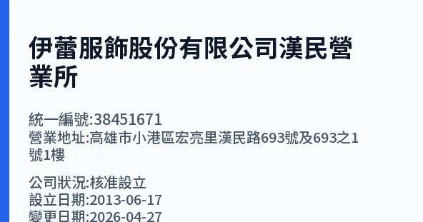 伊蕾服飾股份有限公司漢民營業所的照片-統編 38451671(高雄市) 公司登記資料與營業項目詳細圖表