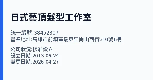 日式藝頂髮型工作室的照片-統編 38452307(高雄市) 公司登記資料與營業項目詳細圖表