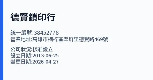 德賢鎖印行的照片-統編 38452778(高雄市) 公司登記資料與營業項目詳細圖表
