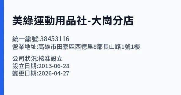美綠運動用品社-大崗分店的照片-統編 38453116(高雄市) 公司登記資料與營業項目詳細圖表