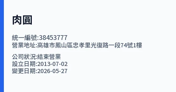 肉圓的照片-統編 38453777(高雄市) 公司登記資料與營業項目詳細圖表