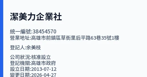 潔美力企業社的照片-統編 38454570(高雄市) 公司登記資料與營業項目詳細圖表