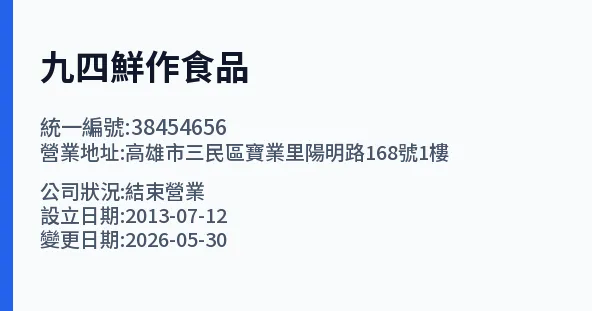 九四鮮作食品的照片-統編 38454656(高雄市) 公司登記資料與營業項目詳細圖表