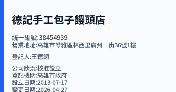 德記手工包子饅頭店的照片-統編 38454939(高雄市) 公司登記資料與營業項目詳細圖表