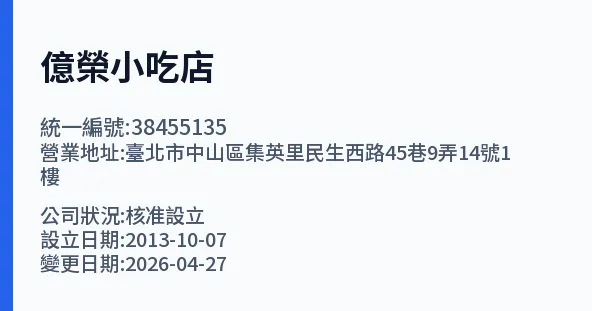 億榮小吃店的照片-統編 38455135(臺北市) 公司登記資料與營業項目詳細圖表